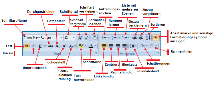 Word: Formatierung von Word-Dokumenten - Office-Lernen.com
