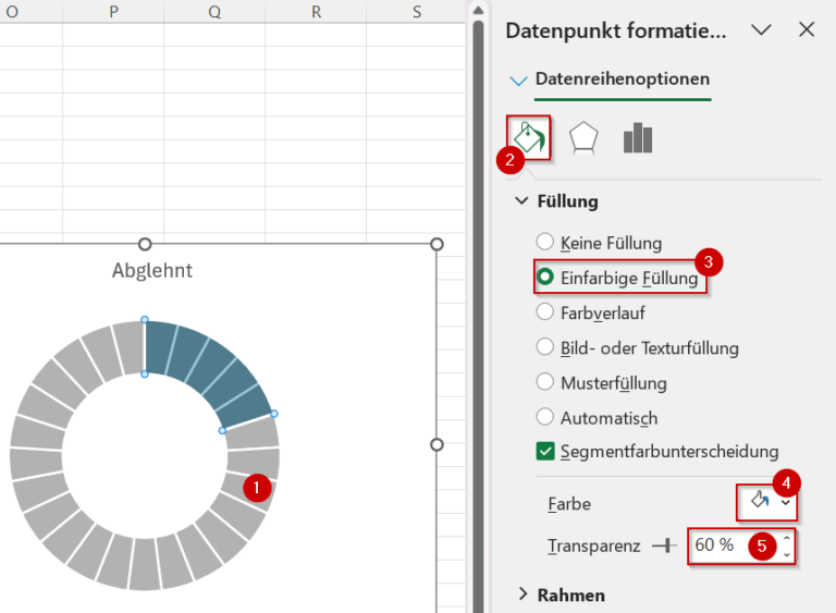 Interaktives Ringdiagramm in Excel erstellen - Office-Lernen.com