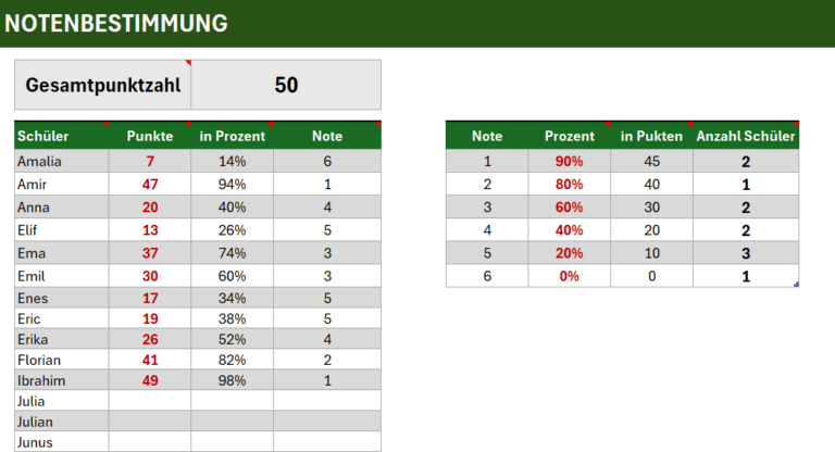 Excel Notenverwaltung, Notenbestimmung mit Fehlstunden und Feiertagen ...